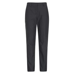 Mountain Warehouse Womens/Ladies Hiker Stretch Short Winterhose (Schwarz)