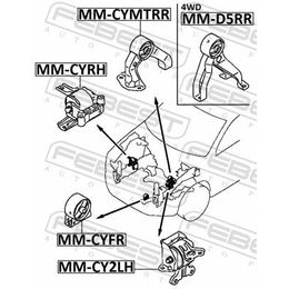 FEBEST Lagerung, Motorcy2lh vorne links f&uuml;r MITSUBISHI Citro&euml;n/Peugeot