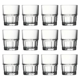 ich-zapfe Wassergl&auml;ser, Trinkgl&auml;ser, Saftgl&auml;ser (12 St&uuml;ck, 200ml) - Next, Robust & Elegant