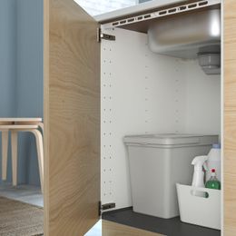 IKEA METOD Regalbodenschutz