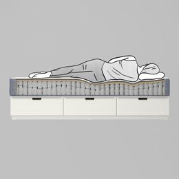 IKEA LYNG&Ouml;R Boxspringbett
