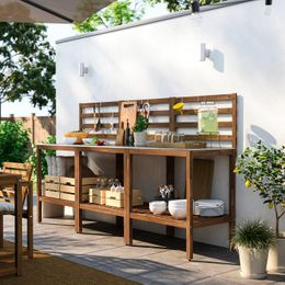 IKEA N&Auml;MMAR&Ouml; Au&szlig;enk&uuml;che