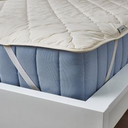 IKEA R&Aring;DHUSVIN Matratzenschoner