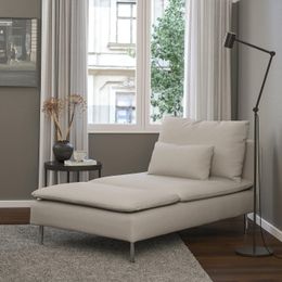 IKEA S&Ouml;DERHAMN R&eacute;camiere