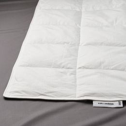 IKEA FJ&Auml;LLBR&Auml;CKA Decke, mittelwarm