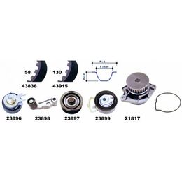 MAPCO Wasserpumpe + Zahnriemensatz 41838 f&uuml;r VW (SVW) VAG