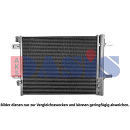 AKS DASIS Kondensator, Klimaanlage 152066n f&uuml;r Citro&euml;n/Peugeot