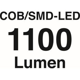 Hazet Stablampe 1979w92 LED