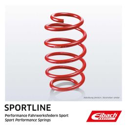 Eibach Fahrwerksfeder Einzelfeder Sportline f213001301fa Vorderachse