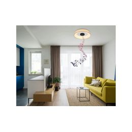 Globo Lighting Deckenleuchte wei&szlig; Ma&szlig;e (cm): H: 9,8 &Oslash;: 46.8 &raquo; H&ouml;ffner