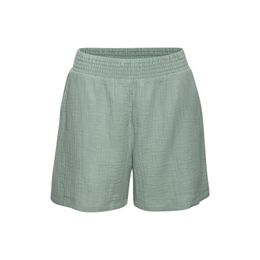 Webshorts