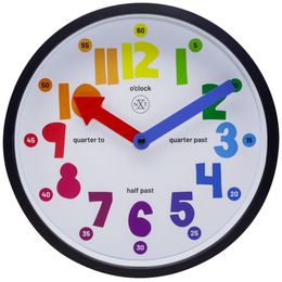 Wanduhr Nextime