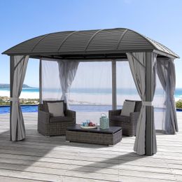 Pavillonseitenteil Konifera "Juno", grau, B:420cm H:196cm, Polyester, Pavillonseitenteile, passend f&uuml;r Pavillon Juno 420x300 cm