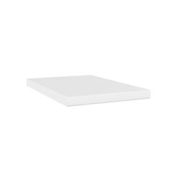 K&uuml;chen-Preisbombe K&uuml;chen Arbeitsplatte 40 cm breit, 38 mm Stark, Weiss matt K&uuml;che Aria