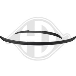 DIEDERICHS Spoiler 1219562 hinten