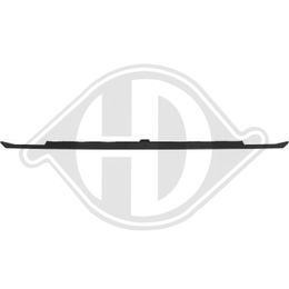 DIEDERICHS Spoiler 4013761 vorne f&uuml;r Citro&euml;n
