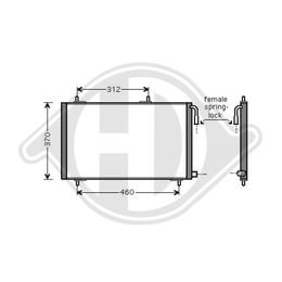 DIEDERICHS Kondensator, Klimaanlage dcc1314 f&uuml;r Peugeot
