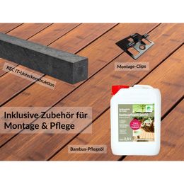 Elephant Terrassendielen-Komplettset 'CoBAM S' kaffeefarben 10 qm