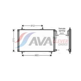 AVA CLEVER CHOICE Kondensator, Klimaanlage pe5257 f&uuml;r Peugeot