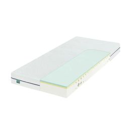 M&ouml;bel Kraft Komfortschaummatratze Max Foam Ma&szlig;e (cm): B: 100 H: 18 &raquo; M&ouml;bel Kraft