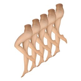 Nur Die Damen Feinstrumpfhose Goodbye Laufmaschen Energy 20 DEN 5