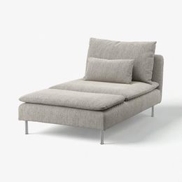 IKEA S&Ouml;DERHAMN Bezug f&uuml;r R&eacute;camiere