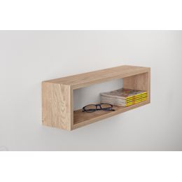 format Wandboard CHANY