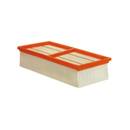 R+M de Wit / Suttner Faltenfilter Papier