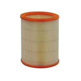 R+M de Wit / Suttner Faltenfilter 185x145x233 Papier
