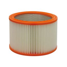 R+M de Wit / Suttner Faltenfilter 275x218x183 PET verst&auml; rkt