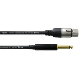 Cordial INTRO CCM 5 FP - 5,0 m, REAN XLR female / Klinke 6,3 mm mono