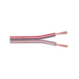 goobay Lautsprecherkabel transparent, 50m Rolle, Querschnitt 2x1,5 mm&sup2;, CU
