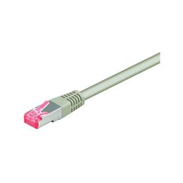 goobay CAT 6 Netzwerkkabel Lose Ware, 2xRJ45 St. PIMF + geflechtgeschirmt 10m