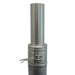 Global Truss Boxen Adapter