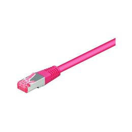 goobay CAT 6 Netzwerkkabel Lose Ware, 2xRJ45 St. PIMF + geflechtgeschirmt