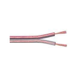 goobay Lautsprecherkabel transparent, 100m Rolle, Querschnitt 2x1,5 mm&sup2;, CCA
