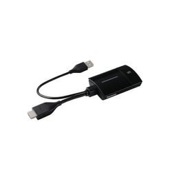 Panasonic TY-WPB1 - Wireless Pr&auml;sentation System (1x Sender HDMI/USB-A) - in schwarz