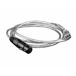 Madrix USBone DMX512 USB Interface
