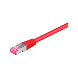 goobay CAT 6 Netzwerkkabel, 20m, 2xRJ45 St. PIMF + geflechtgeschirmt 20m