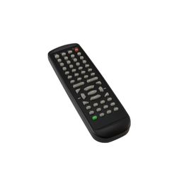 Eurolite IR-36 Fernbedienung