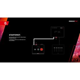 MAGICFX SFX SAFETY - Starterkit - Arm Controller, Kabel, Terminator