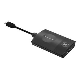 Panasonic TY-WPBC2 - PressIT - Transmitter - 1x Sender USB-C
