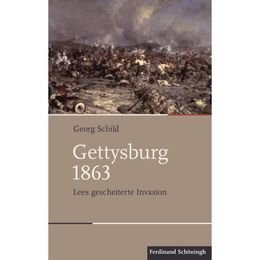 Gettysburg 1863