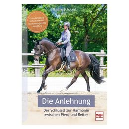 M&uuml;ller R&uuml;schlikon Die Anlehnung