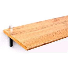 format Wandboard CHANY