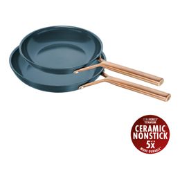 Zwilling Milano Bratpfannenset 2-tlg, Aluminium