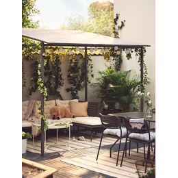 IKEA GUNN&Ouml;N Pavillon