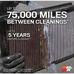 K&N FILTERS K&N FILTERS Luftfilter 333081 Langzeitfilter 37mm