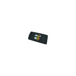 Bau-/Tieflochmarker Master-Set Installateur sortiert PICA (55020)