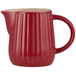 IB Laursen Milchk&auml;nnchen Sahnek&auml;nnchen Mynte Strawberry